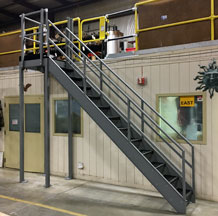 IBC Stairs Code